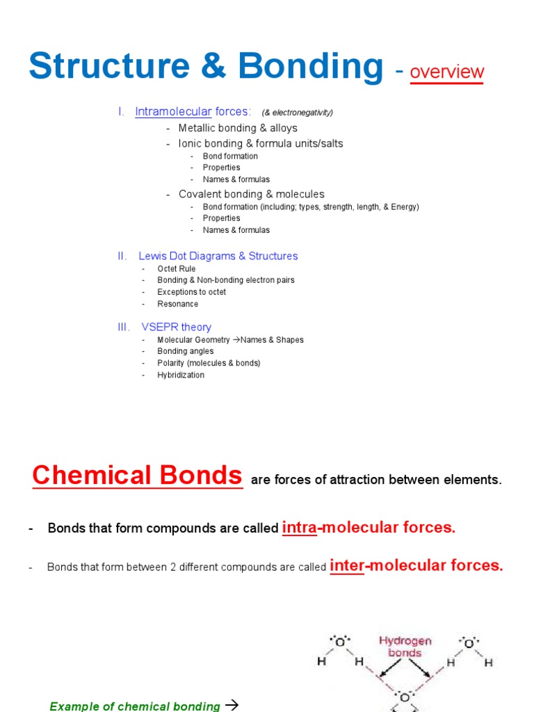 Structure & Bonding Overview: Chemical Bonds, Ionic & Covalent ...