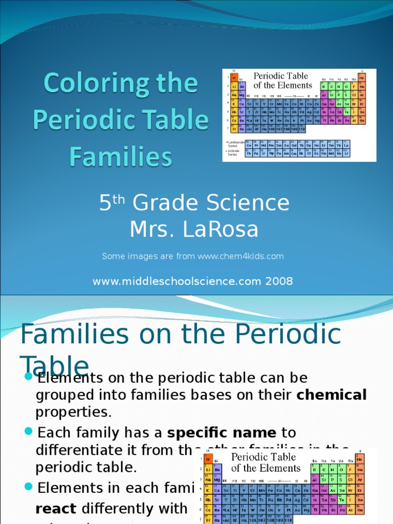 BColoring The Periodic Table Families | PDF | Metals | Periodic Table
