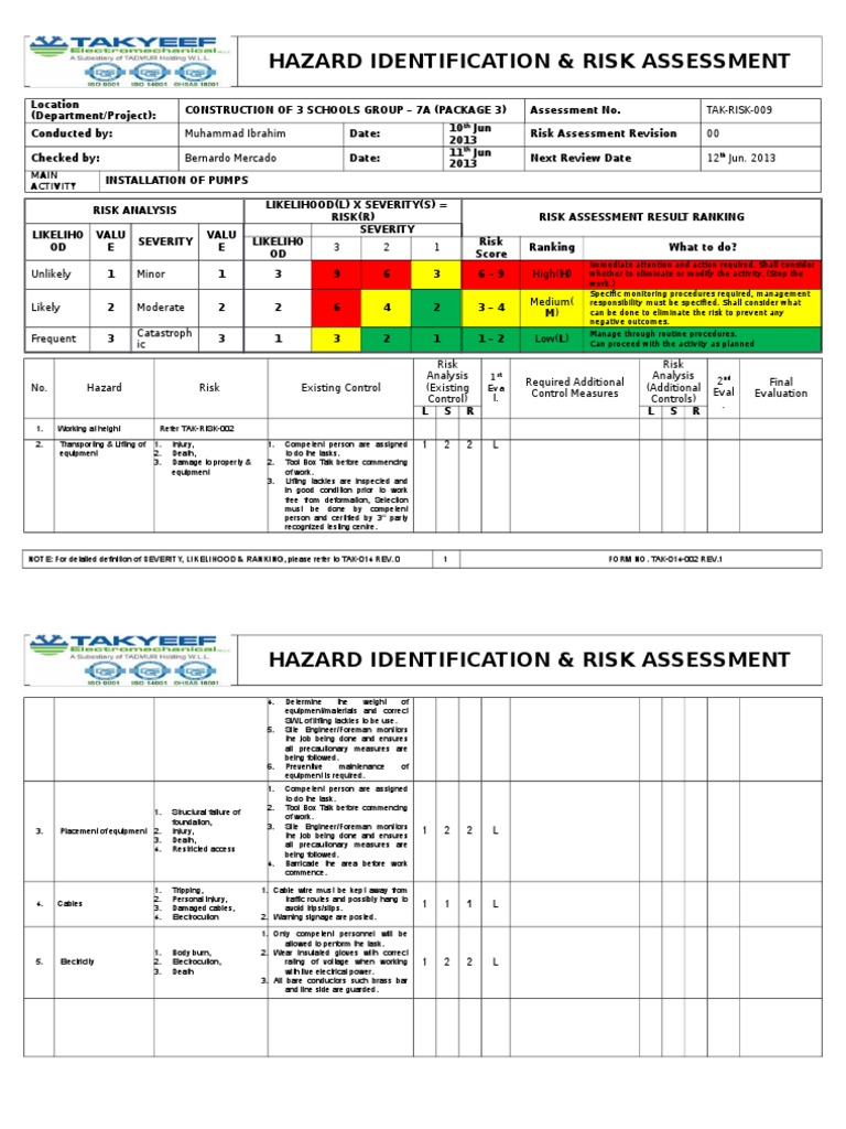 009 Installation of Pumps Risk Assessment | PDF | Risk Assessment ...