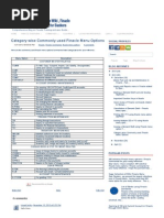 All Finacle 10 Menus (2564 Menus) - Finacle 10 | PDF | Menu | Menu ...