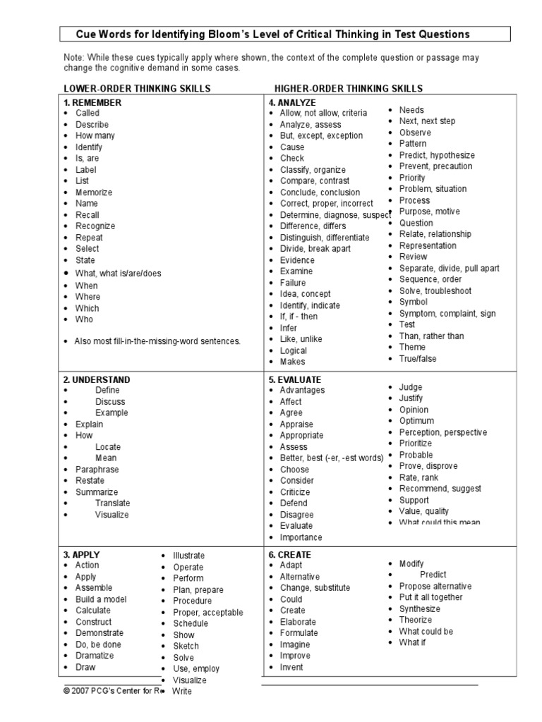 Bloom's Taxonomy Cue Words Guide | PDF | Career & Growth | Science ...