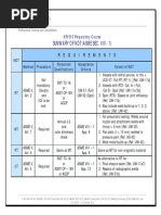 BGAS Gr2&Gr3 Study Material | PDF