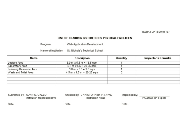 List of Training Institution'S Physical Facilities: TESDA-SOP-TSDO-01 ...