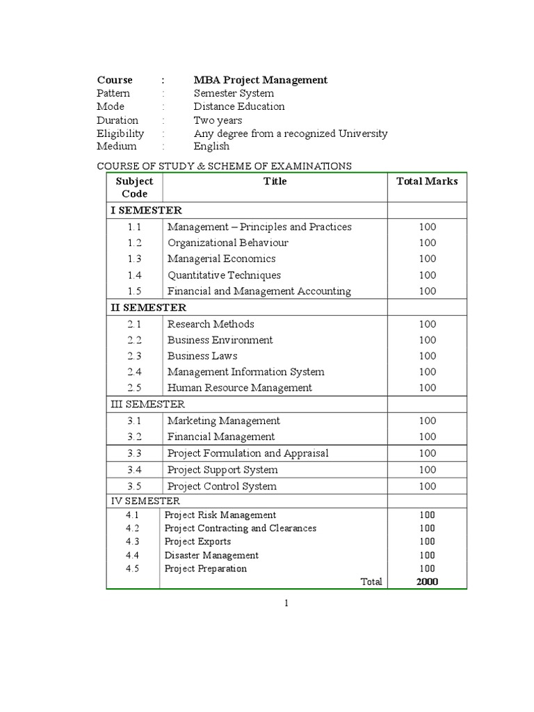 MBA in Project Management Overview | PDF | Management Information ...