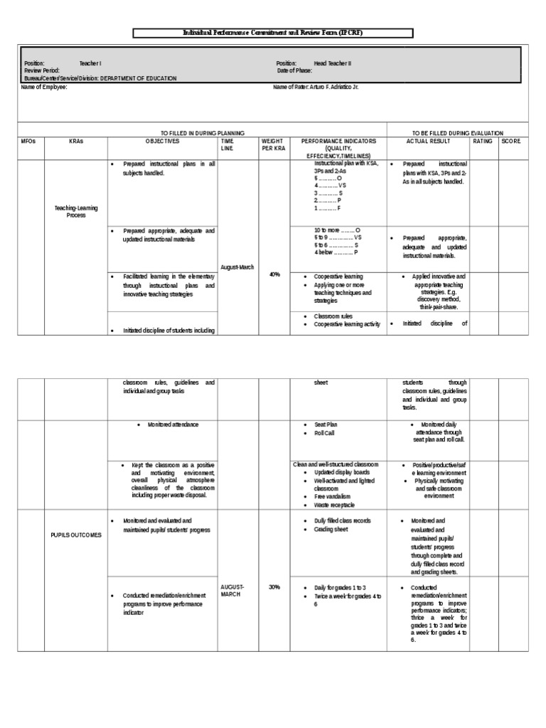 Individual Performance Commitment and Review Form (IPCRF) | PDF ...