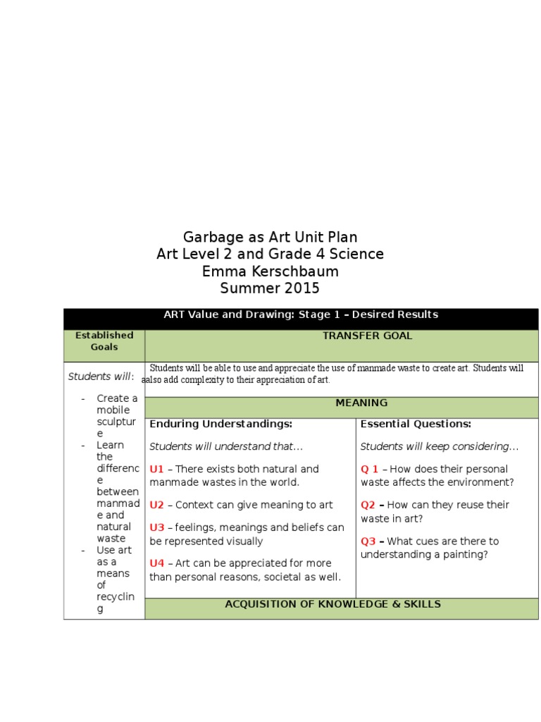 Upcycling Waste into Art: Unit Plan | PDF | Waste Management | Recycling