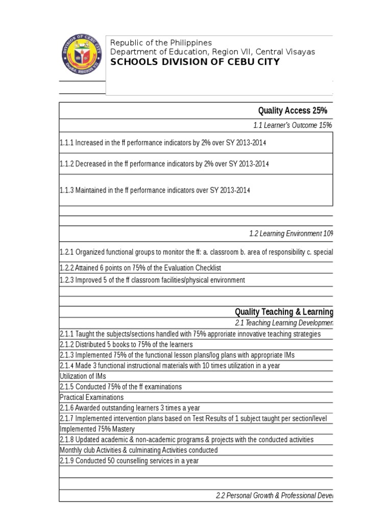 RPMS Summary Scores | PDF | Classroom | Teachers