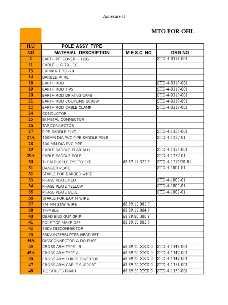 Elec Mto | PDF