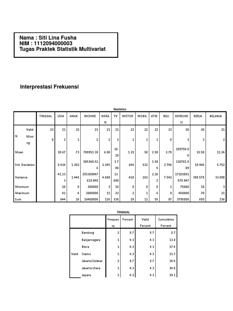 Statistik Multivariat: Analisis Data | PDF