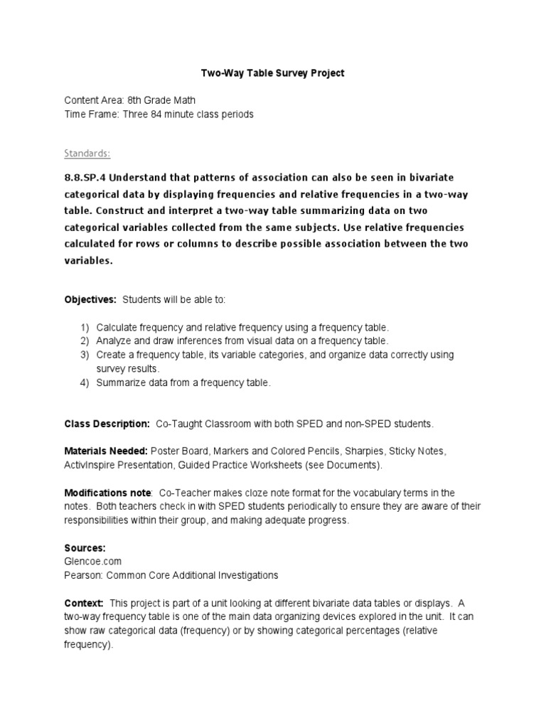 Two Way Tableproject | PDF | Survey Methodology | Categorical Variable