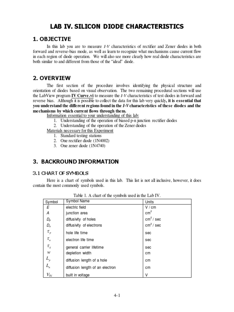 Silicon Diode Characteristics | PDF | P–N Junction | Diode