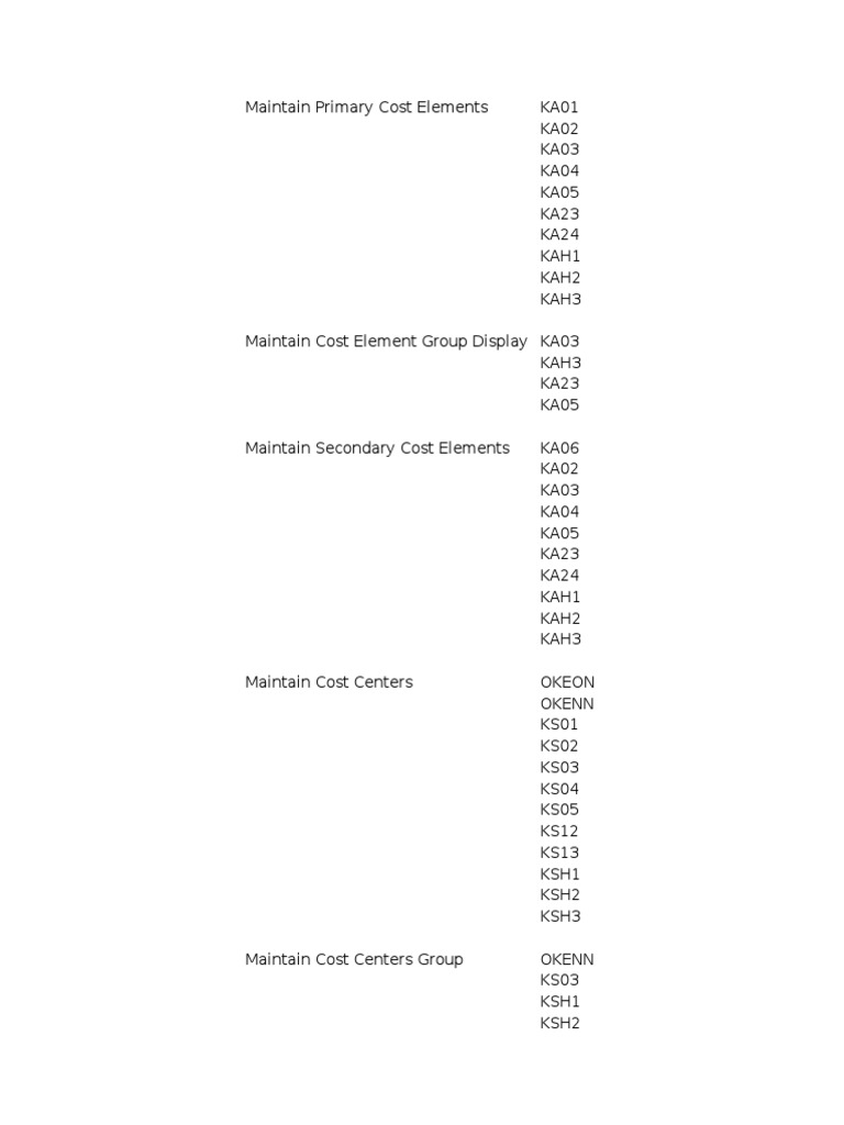 Maintaining Cost Elements, Cost Centers, and Related Master Data for ...