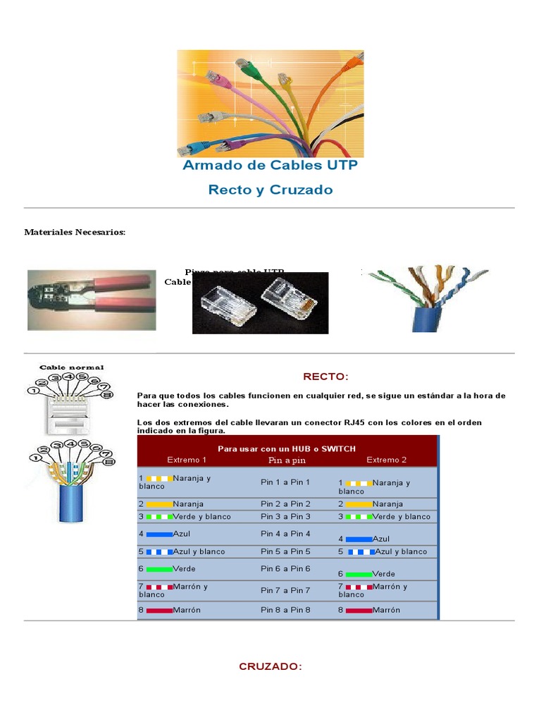 Armado de Cables UTP Recto y Cruzado | PDF