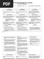 UFLI Foundation Lesson Plan | PDF