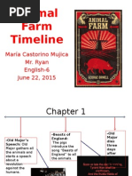 ANIMAL FARM TEST Chapters 1-10 | PDF | History