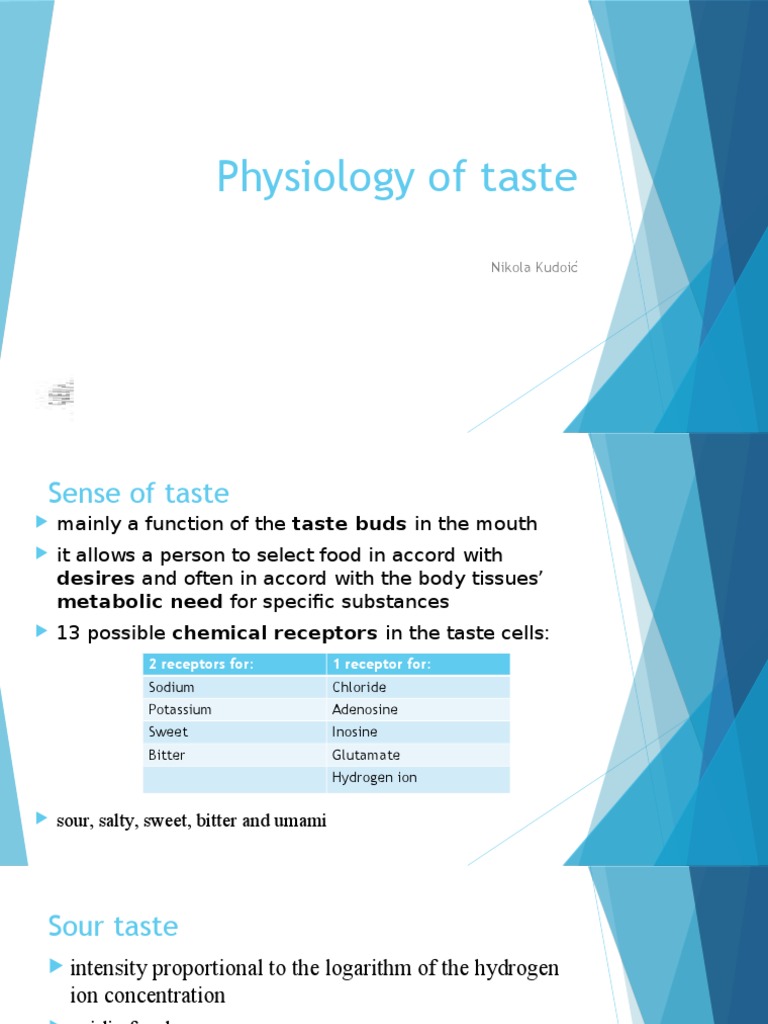 Physiology of Taste | PDF