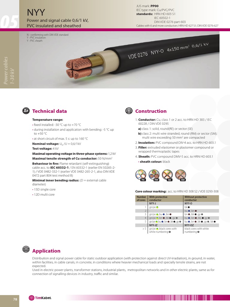 NYY | PDF | Electrical Conductor | Wire