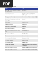 Command & Conquer Red Alert 2 - Yuri - S Revenge Cheats PC | PDF ...