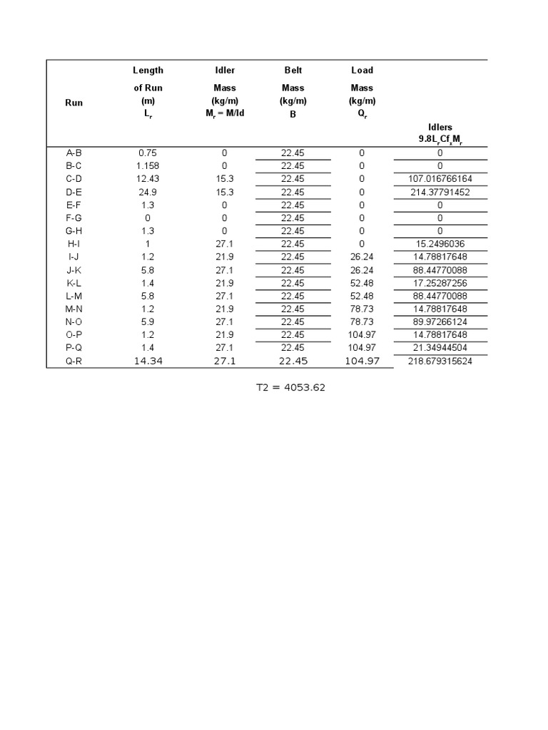 Tension Force Calculation | PDF | Belt (Mechanical) | Physical Quantities