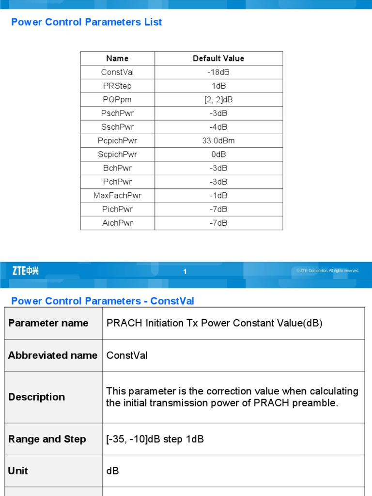 Power Control Parameter - ZTE | PDF | Decibel | Telecommunications Engineering