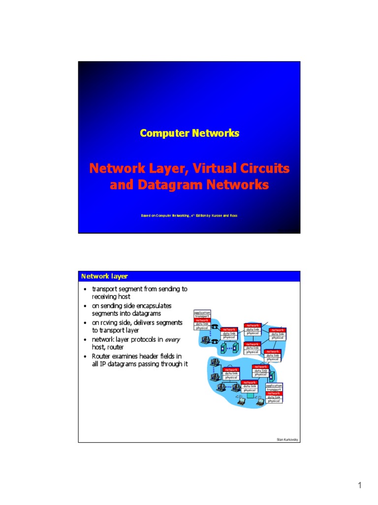 Virtual Circuits and Datagram | PDF | Router (Computing) | Computer Network