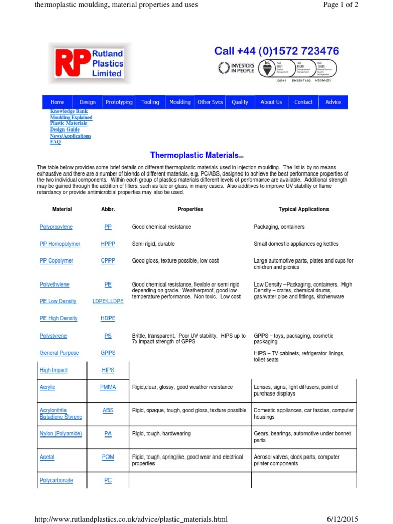 Plastic Materials Properties | PDF | Thermoplastic | Polyethylene