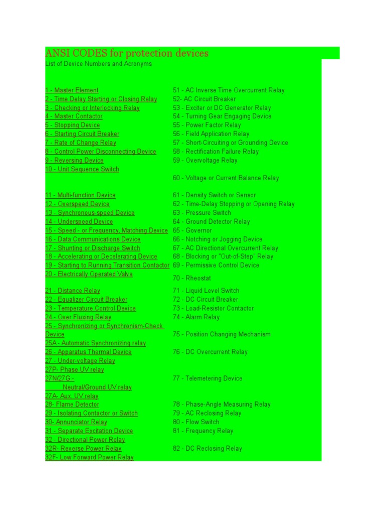 ANSI CODES For Protection Devices | Relay | Switch