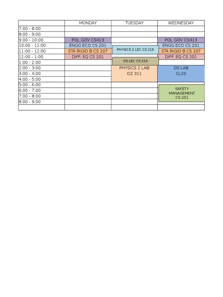 Physics 2 Lec Cs 219 Os Lec Cs 219 | PDF