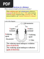 Chemistry KSSM Form 5 Textbook Answer | PDF | Rust | Redox
