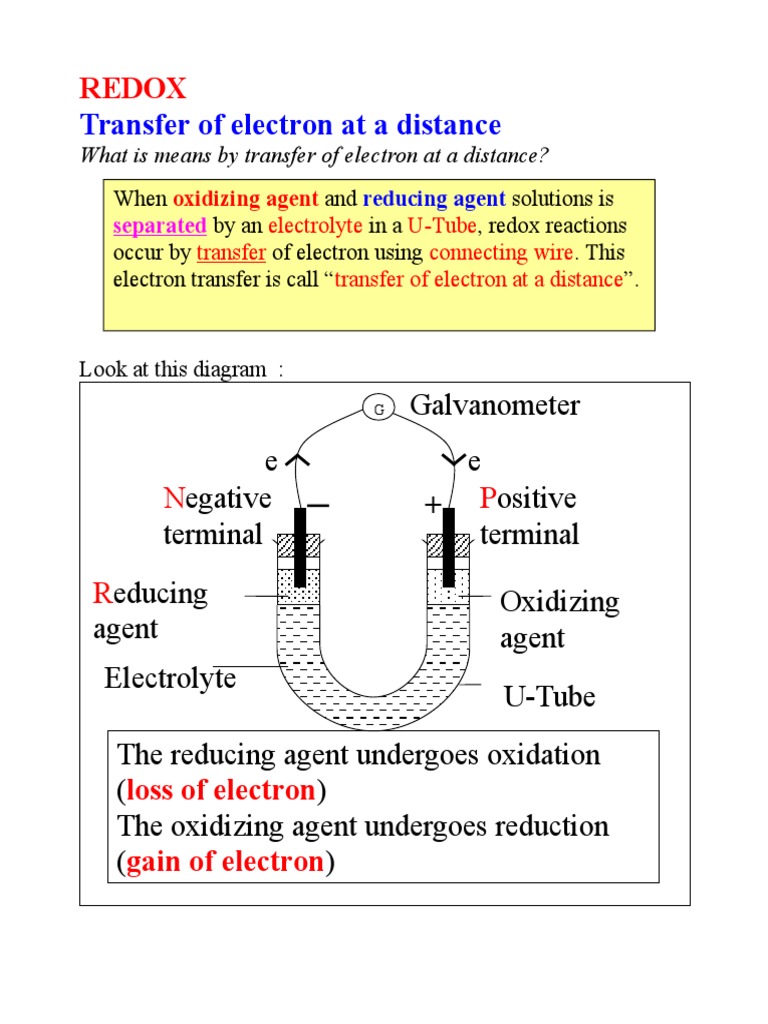 Redox Reactions in U-Tube Experiments | PDF | Teaching Methods ...