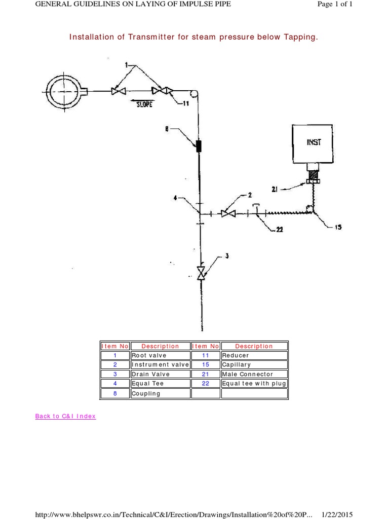 Steam Pressure Transmitter Installation Guide | PDF | Plumbing | Machines