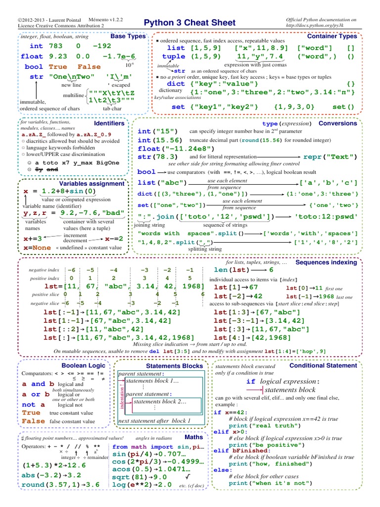 Python 3 Cheat Sheet: True False | Control Flow | Parameter (Computer ...