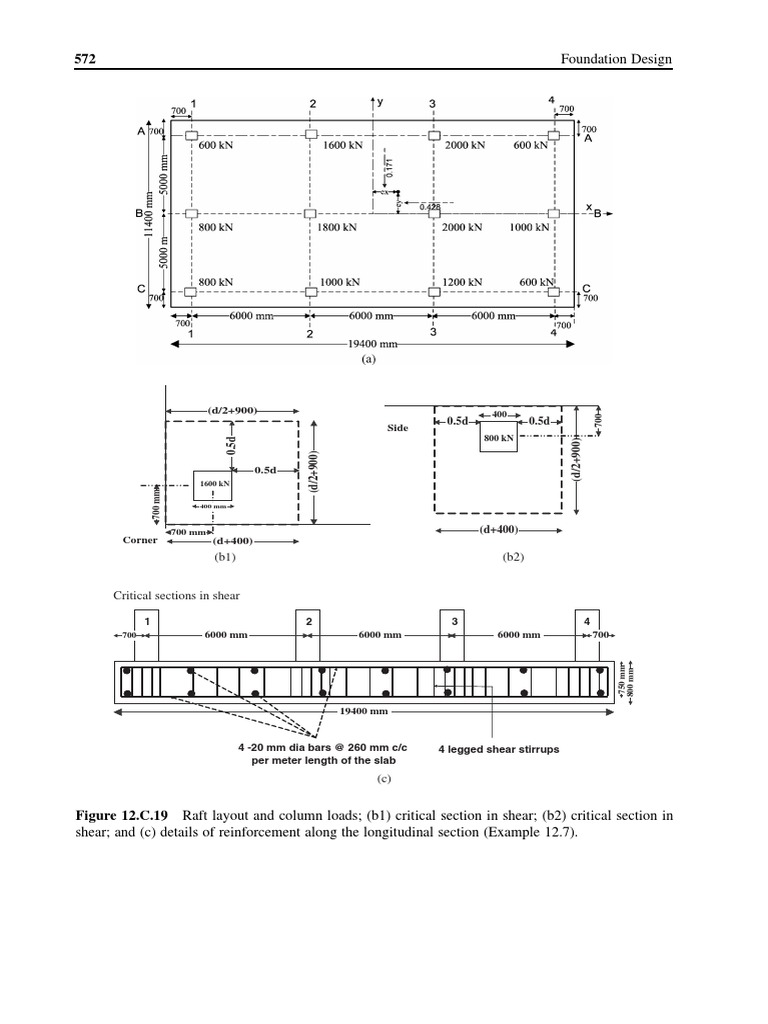 Rafter Foundation Calculations | PDF | Bending | Column