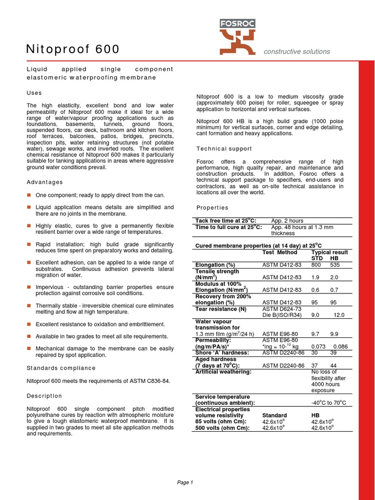 NITOPROOF 600 | Water | Concrete