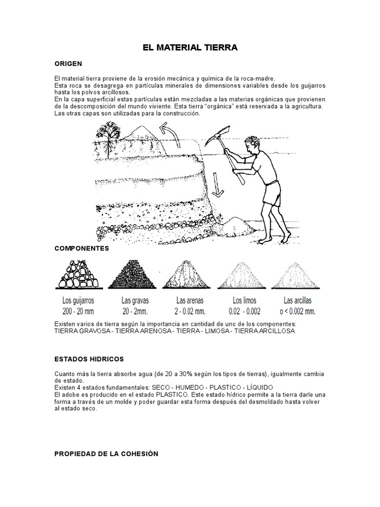 El Material Tierra | PDF | Arcilla | Tierra
