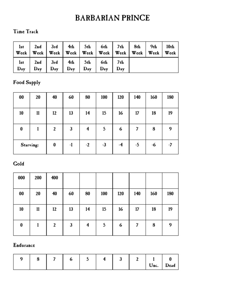 Barbarian Prince Tracker | PDF