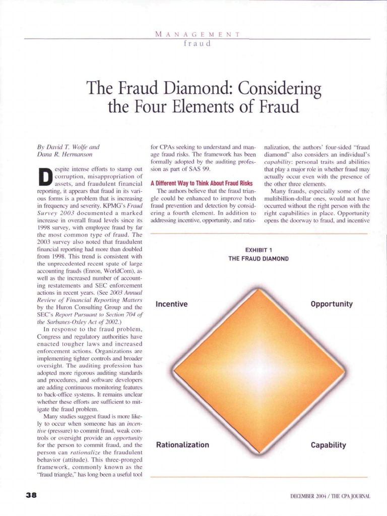 Fraud Diamond Four Elements | Fraud | Audit
