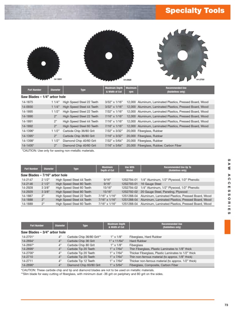 Saw Blades - 1/4" Arbor Hole | PDF