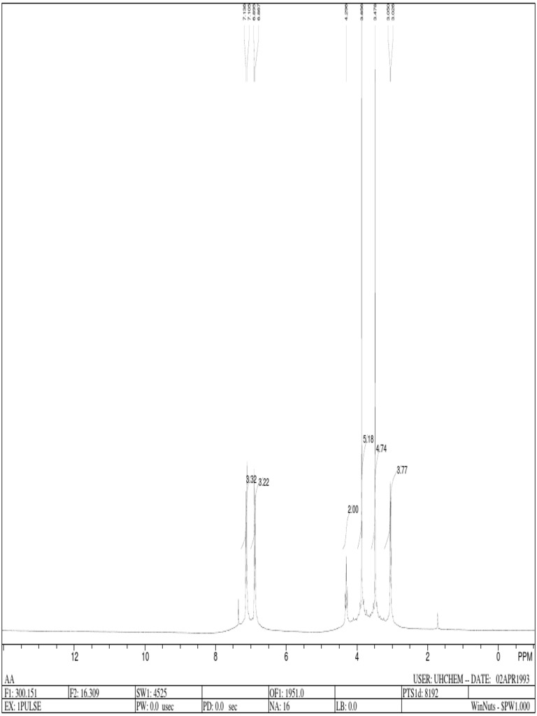 Chemical Data Analysis Report | PDF