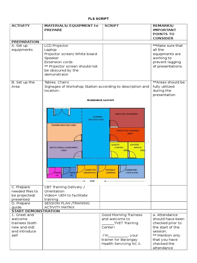 FLS Training Session Script Guide | PDF | Educational Technology