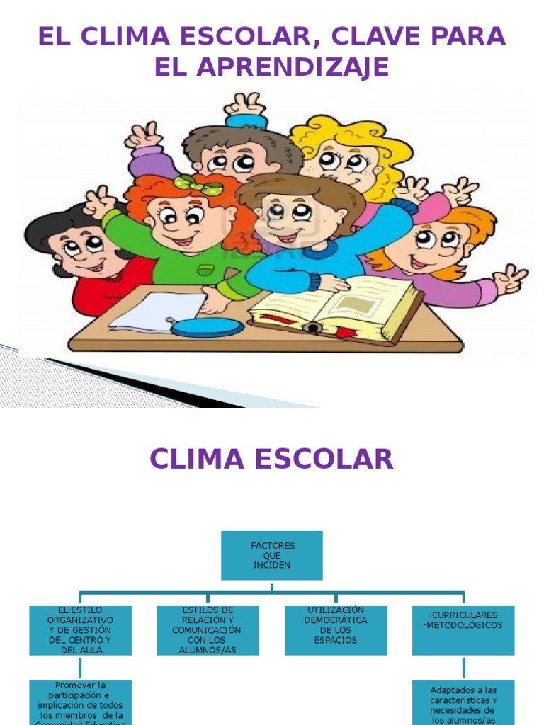 El Clima Escolar, Clave para El Aprendizaje | Aprendizaje | Maestros