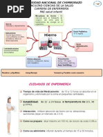 Colufase - Hoja - Informativa - Pacientes Farmacologia | PDF