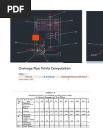 Drainage Invert Level Calculation (Download & Use) | PDF