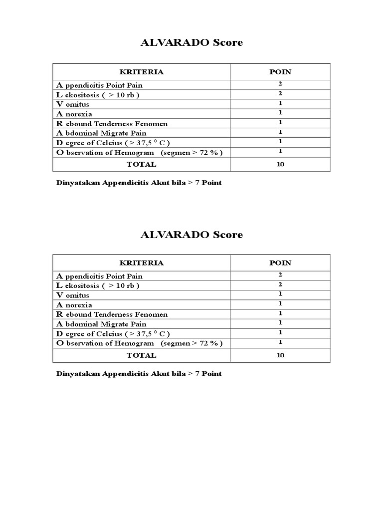Alvarado Score | PDF
