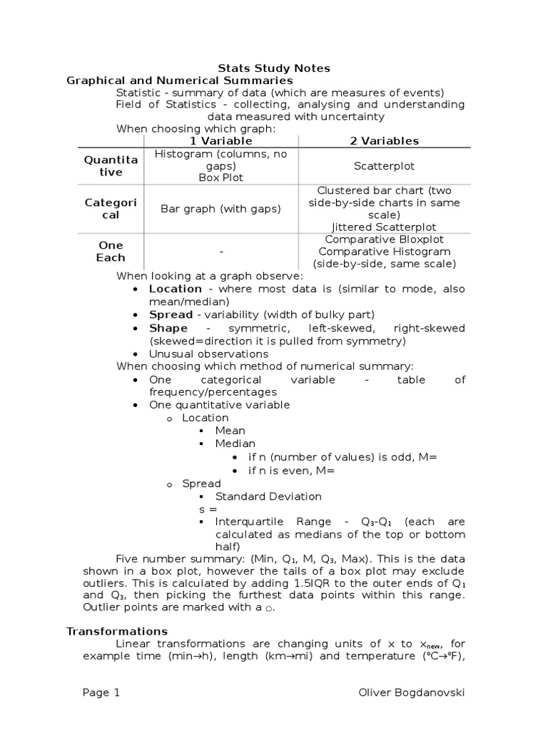 Math1041 Study Notes For UNSW | PDF | Normal Distribution | Confidence ...