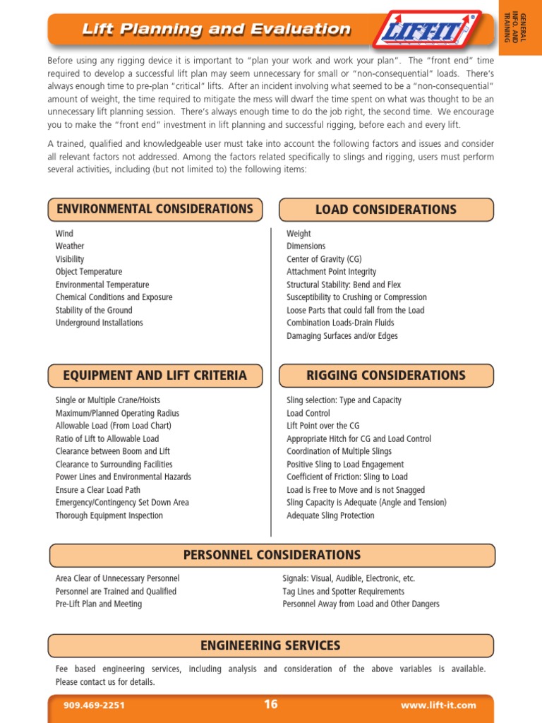 Slings Safety Use Inspection | PDF | Structural Load | Elevator