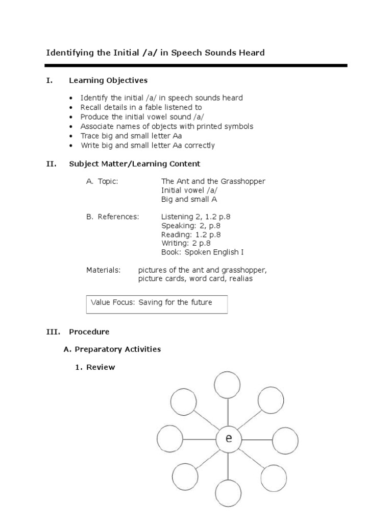 Initial Vowel Sound /a/ Activities | PDF | Speech | English Language