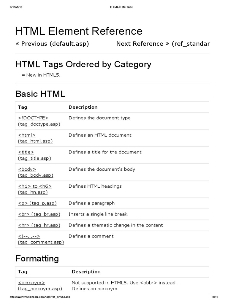 HTML Shiv | PDF | Html Element | Html