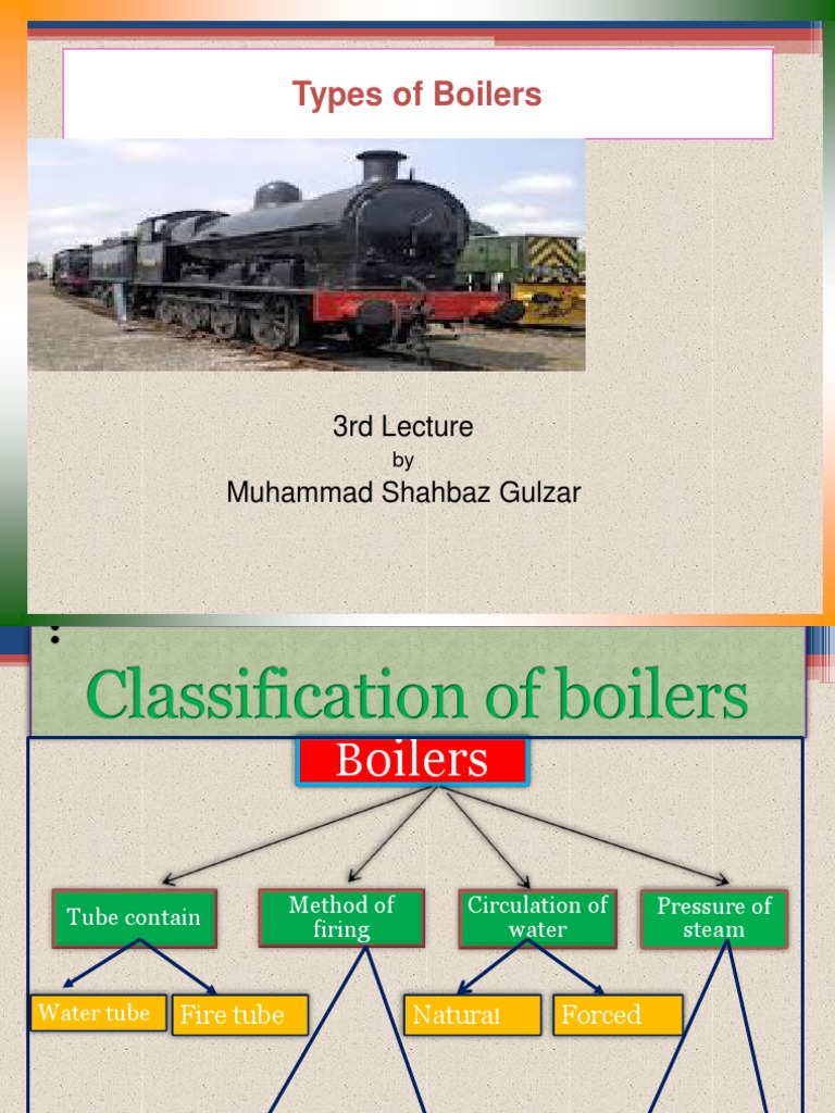 3rd Lecture - Types of Boilers | PDF | Boiler | Chemical Equipment