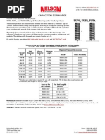Nelson Stud Welding - CPL Partially Threaded Studs | PDF